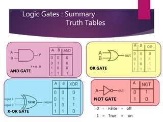 Logic gates | PPTX