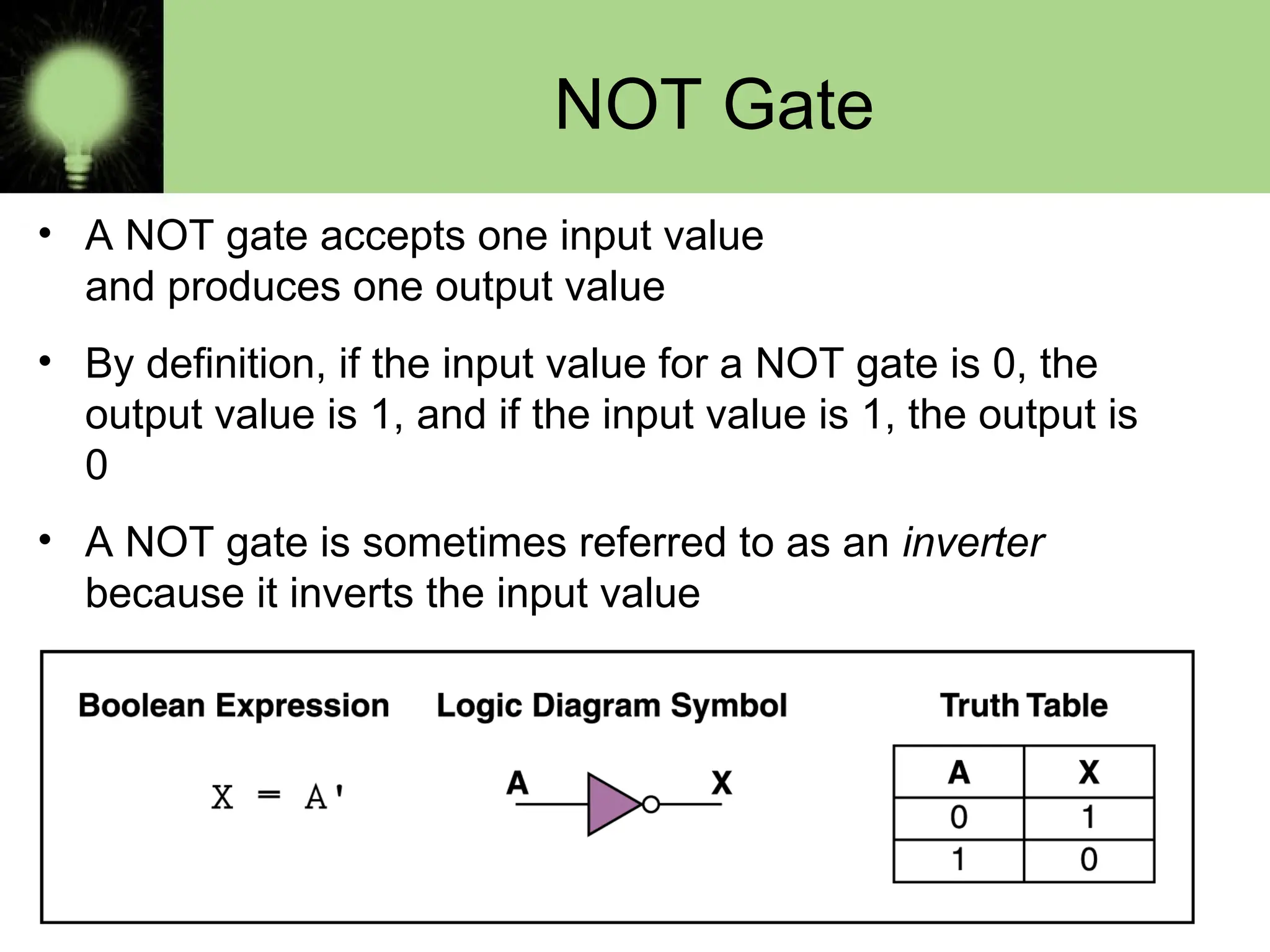 logicgates- basic logic gates and or nand not.ppt