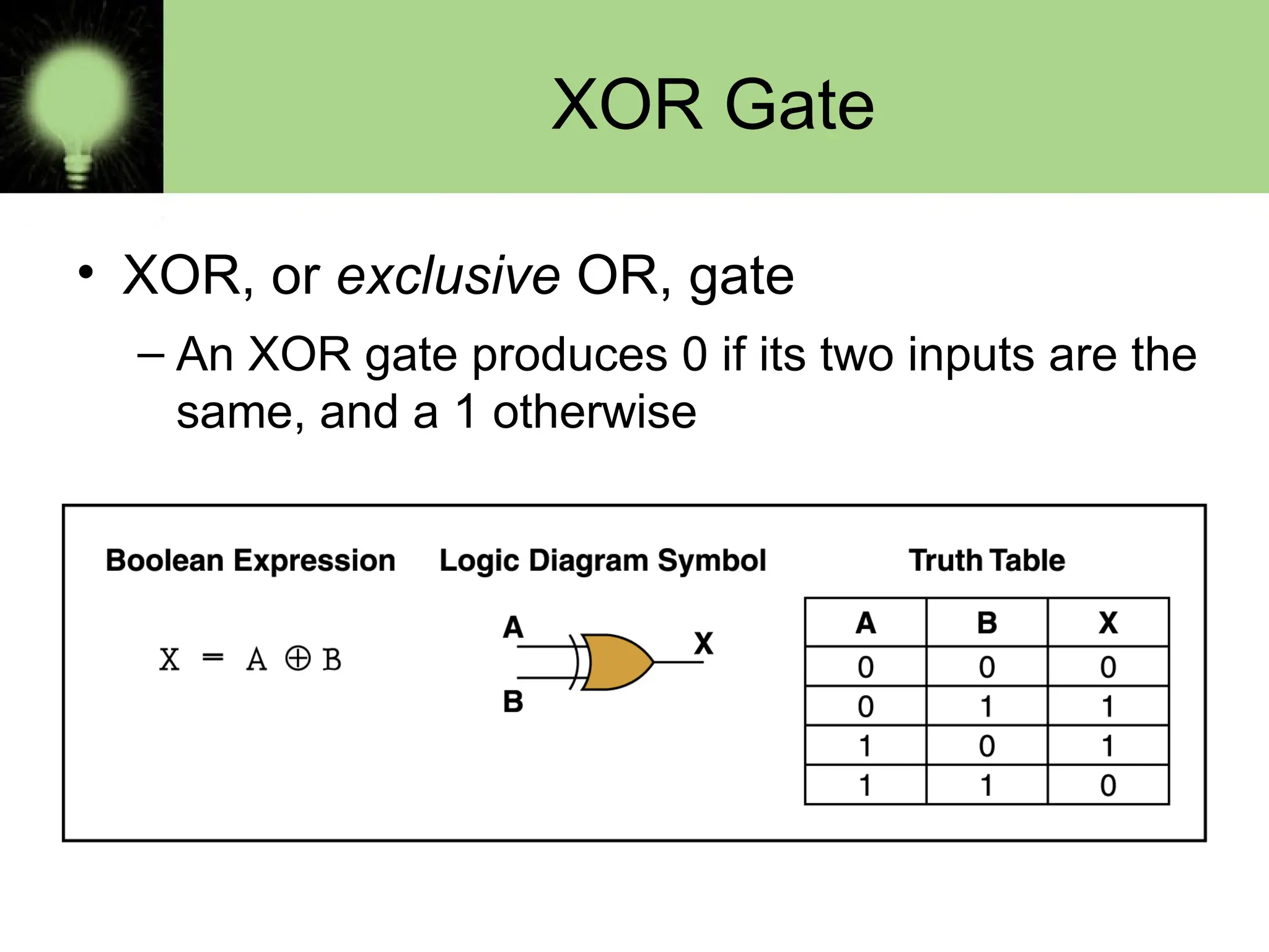 logicgates- basic logic gates and or nand not.ppt