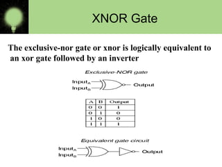 logicgates- basic logic gates and or nand not.ppt