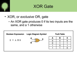 logicgates- basic logic gates and or nand not.ppt