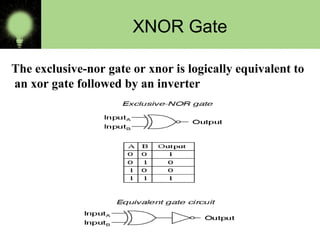 Logic gates | PPT