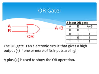 Logic gates | PPTX