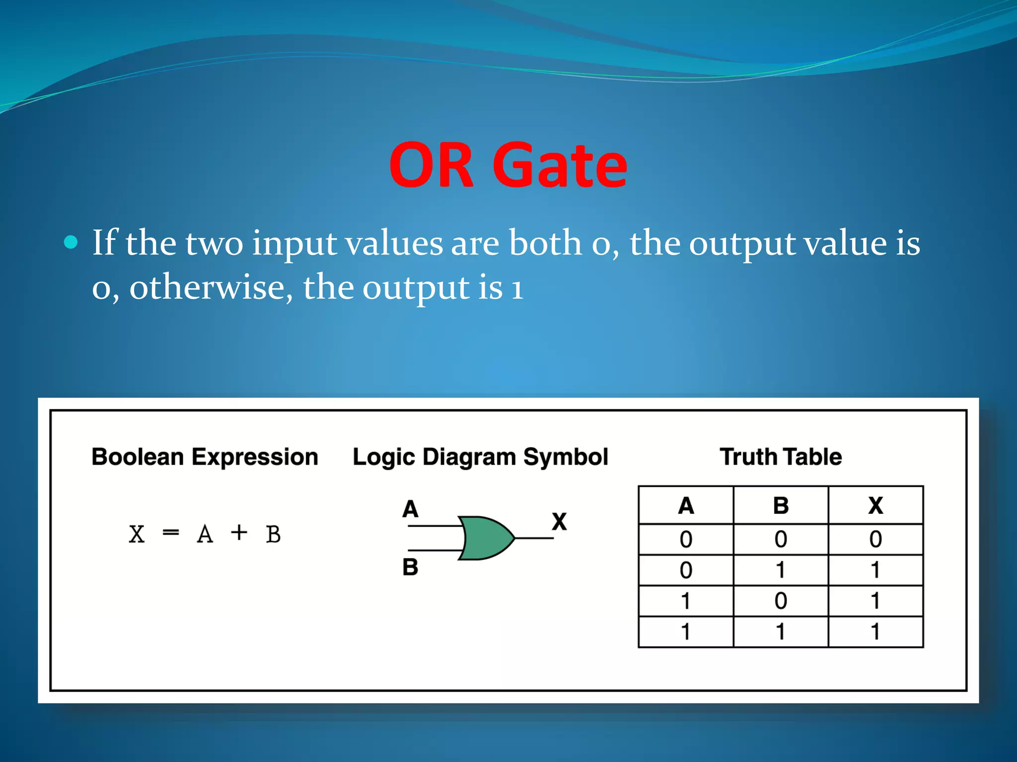 Logic Gates | PPTX