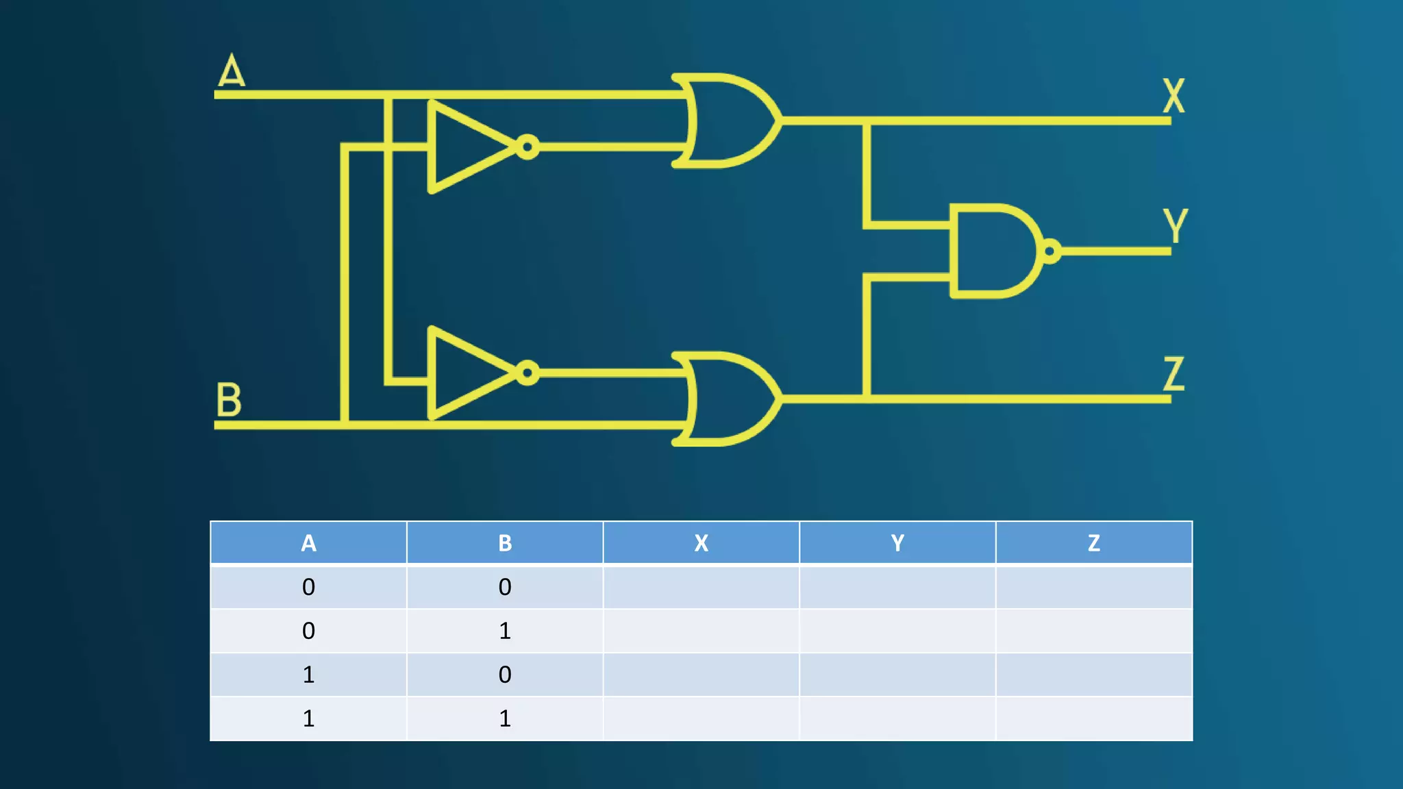 Electronics Logic Gates Pptx Programming Languages Computing