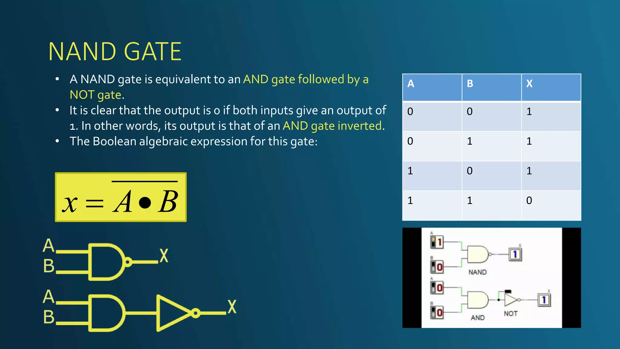 Electronics Logic Gates Pptx Programming Languages Computing