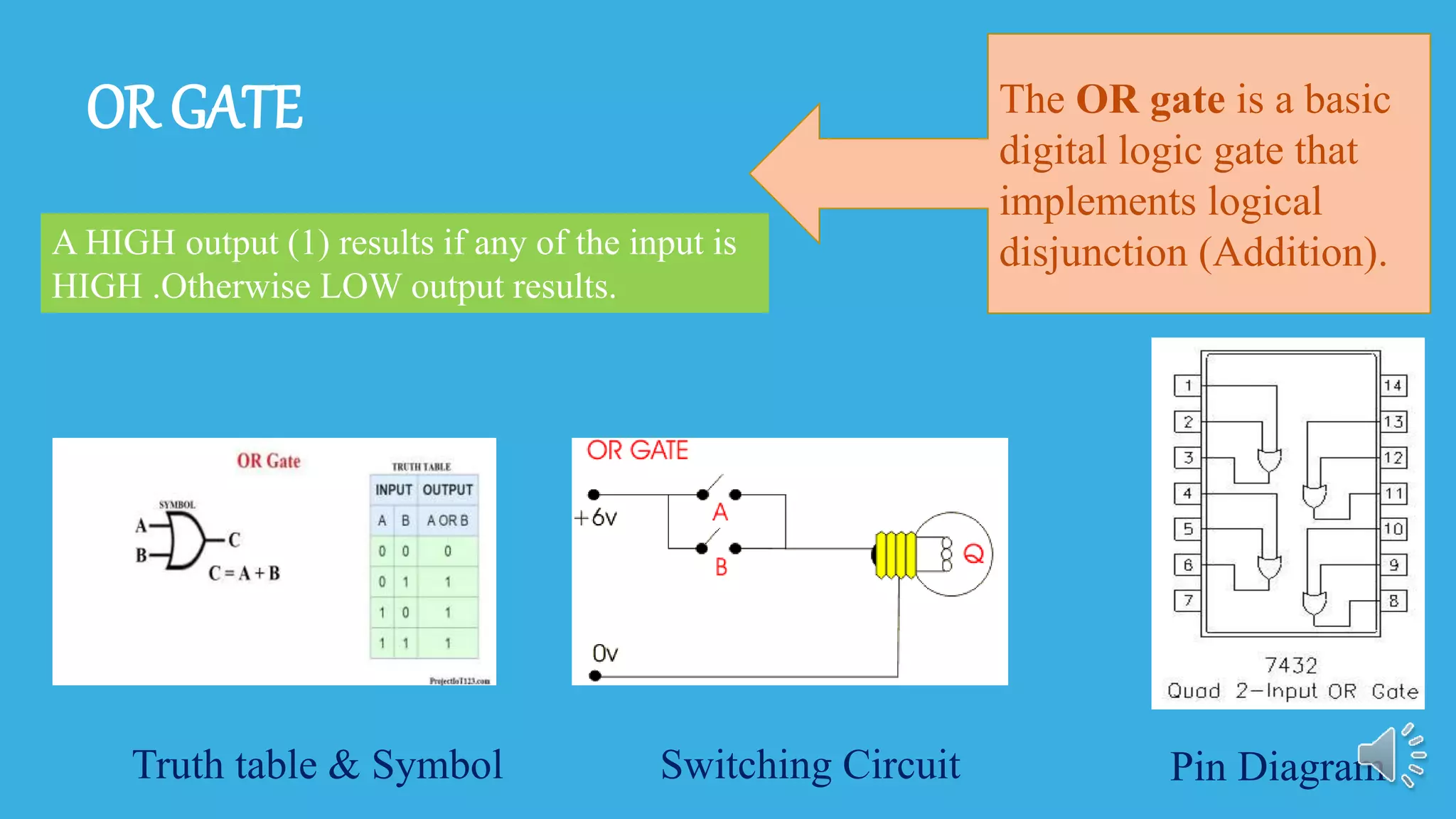 Logic gates | PPTX