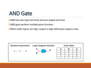 Logic gates digital electronics | PPT