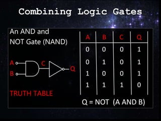 Logic gates | PPT
