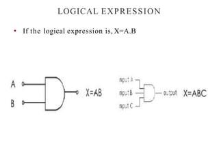 Logic gates | PPTX