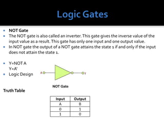 Logic Gates.pptx
