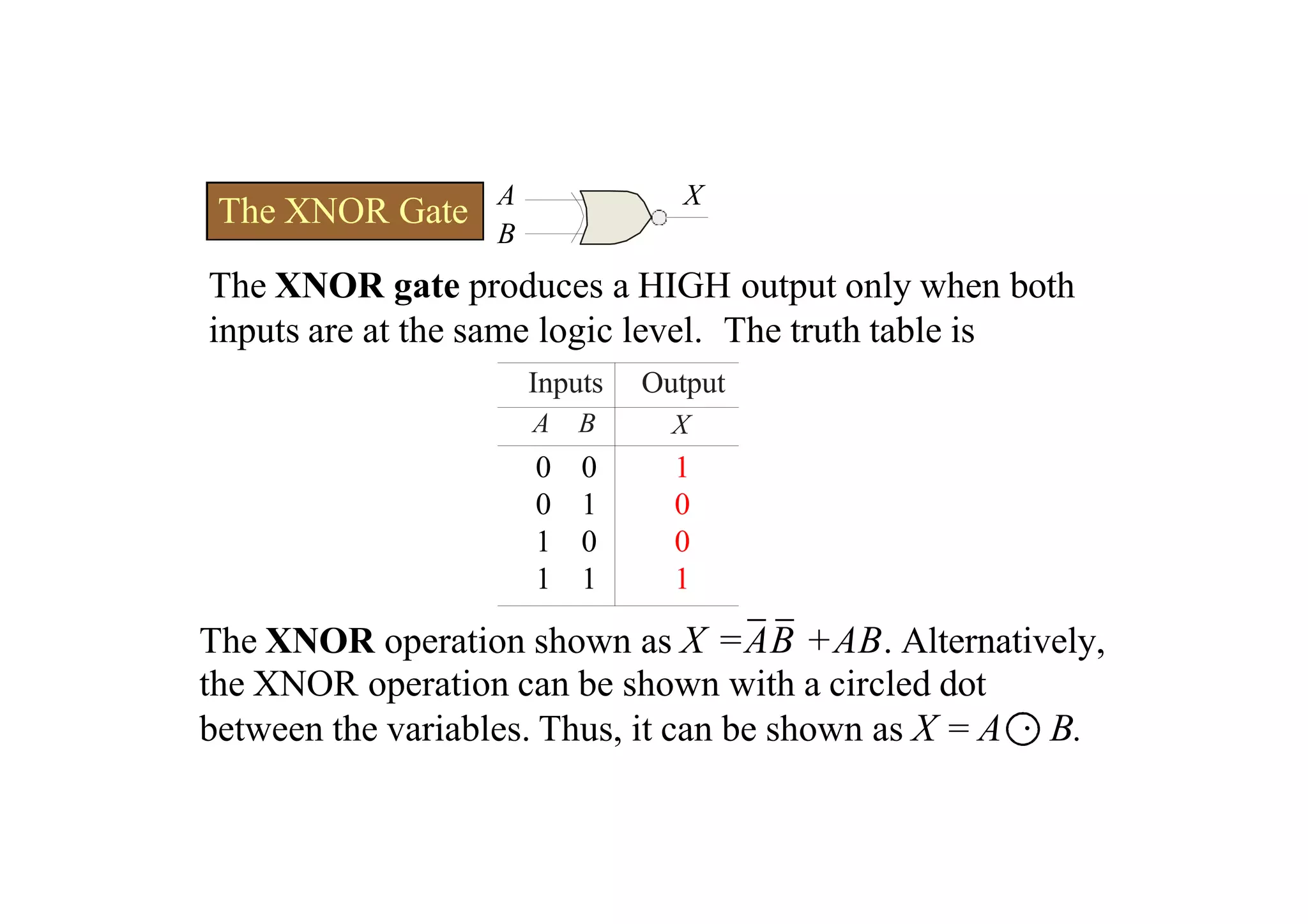 Logic Gates.pptx
