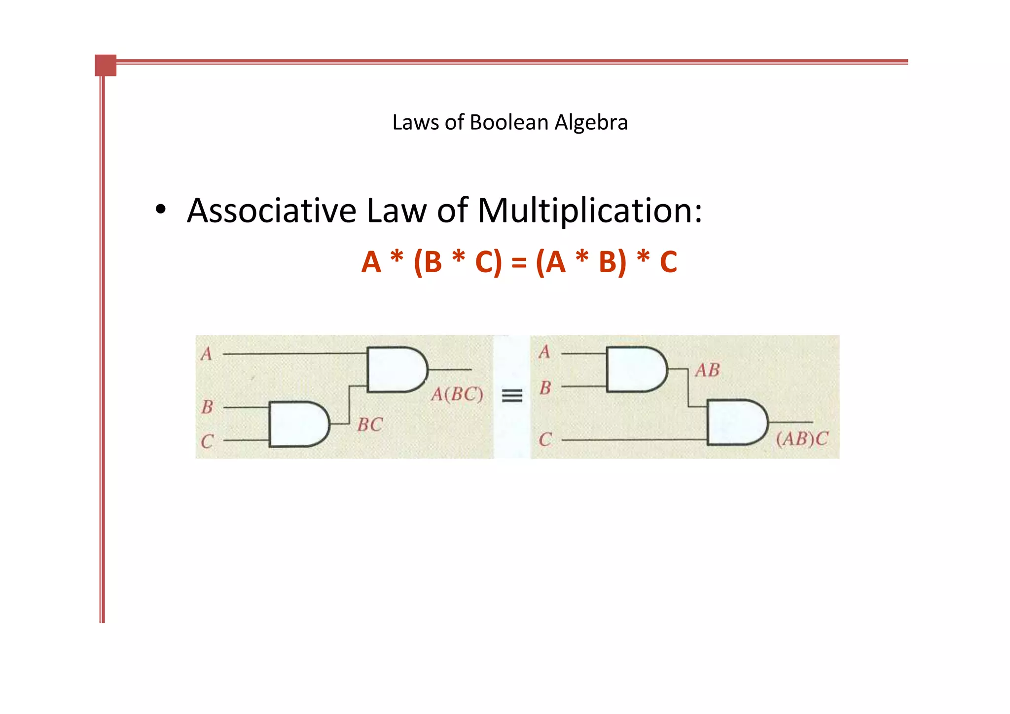 Logic Gates.pptx