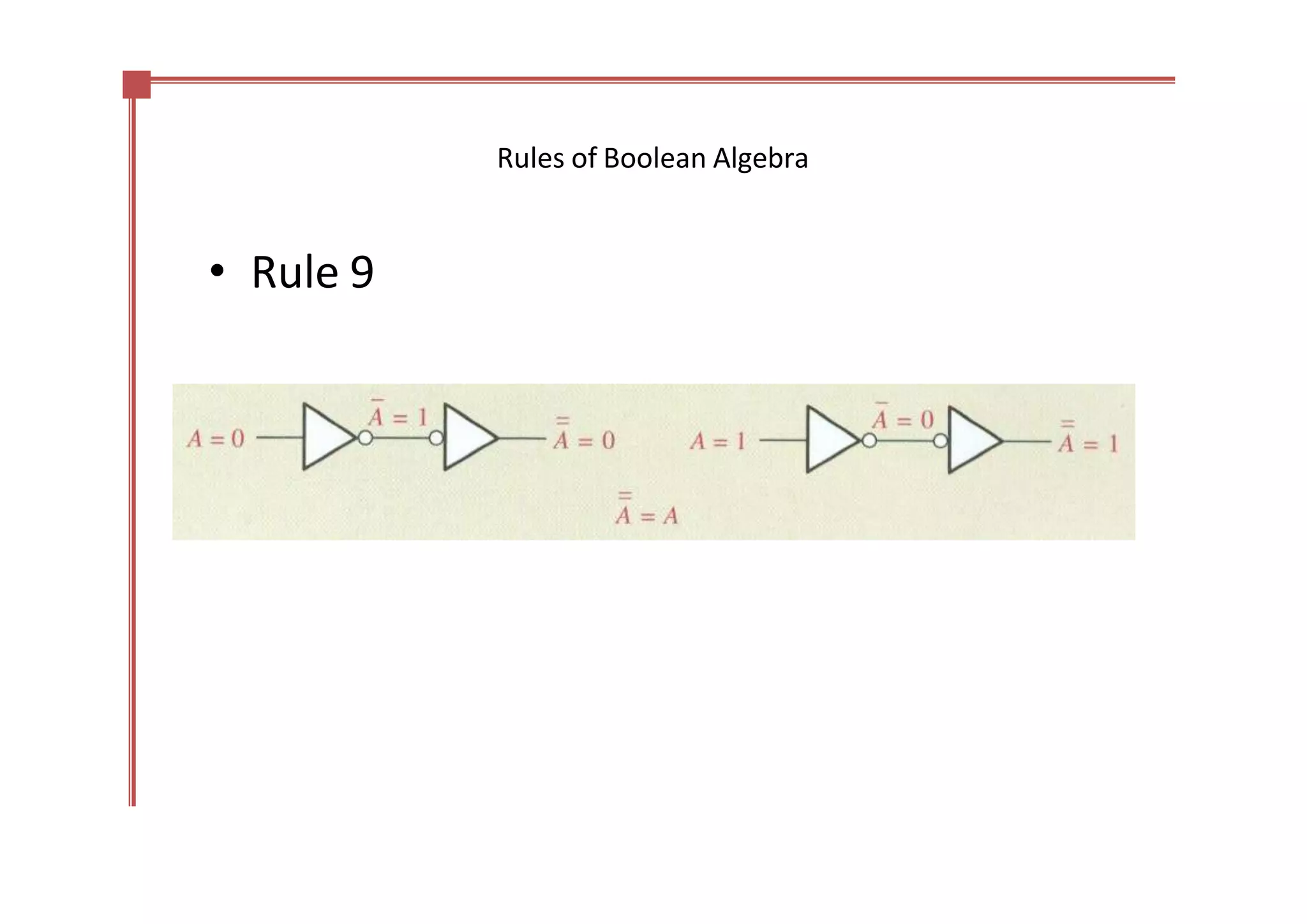 Logic Gates.pptx