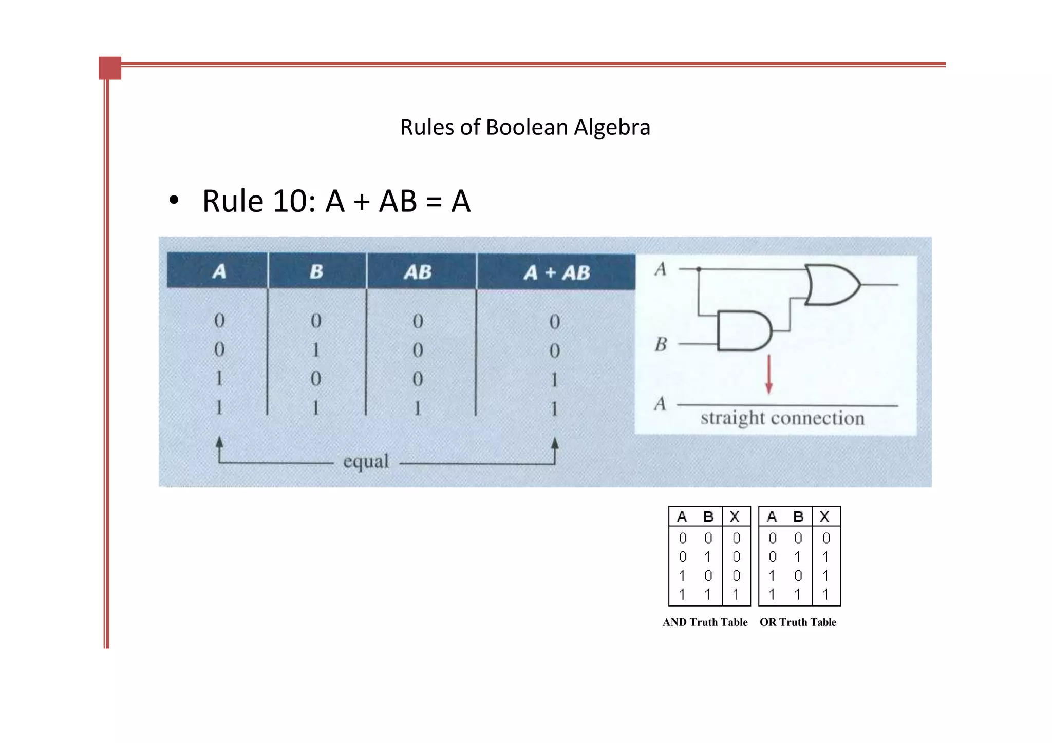 Logic Gates.pptx