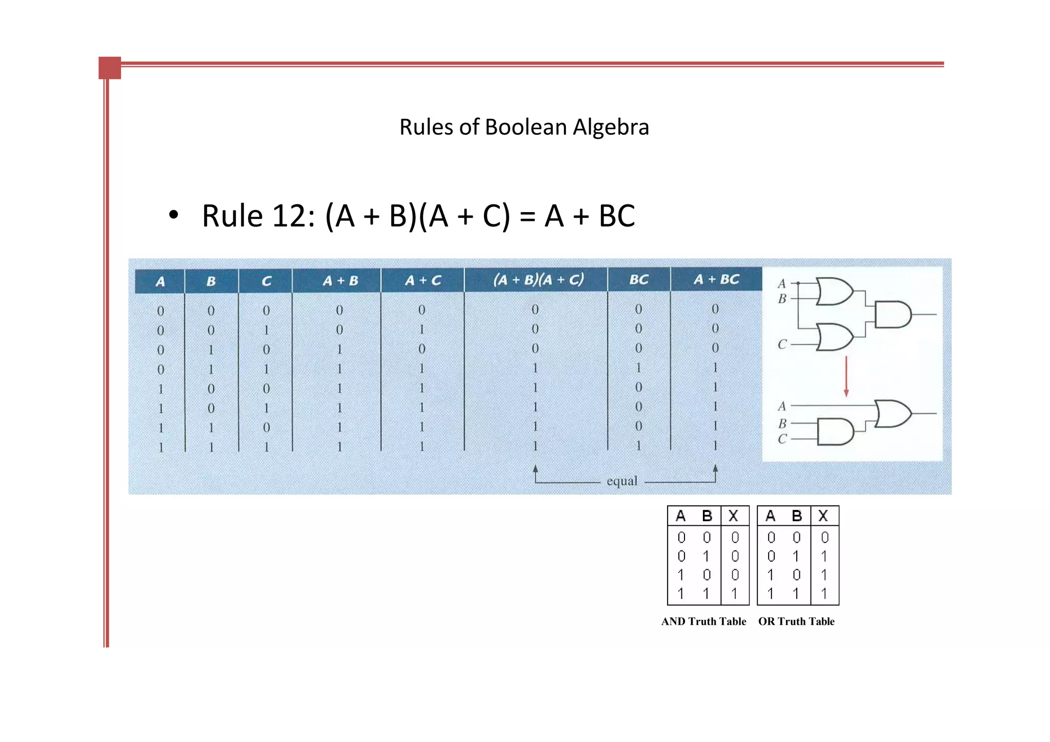Logic Gates.pptx