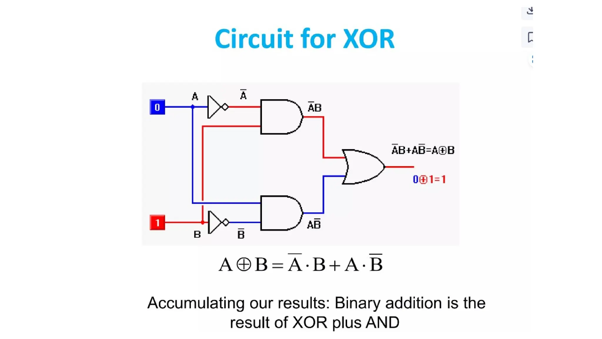 DIGITAL LOGIC GATES AND BOOLEAN EXPRESSIONS.pptx