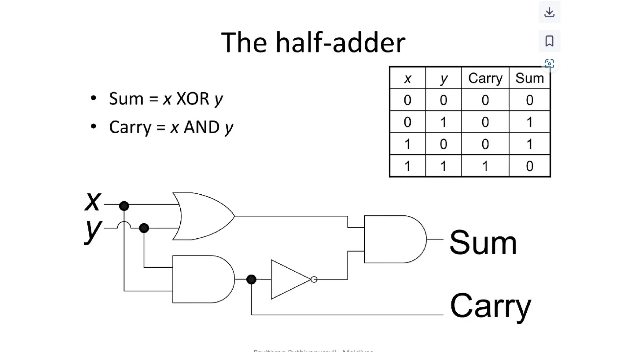 DIGITAL LOGIC GATES AND BOOLEAN EXPRESSIONS.pptx