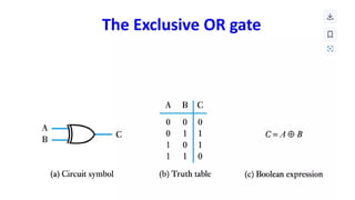 DIGITAL LOGIC GATES AND BOOLEAN EXPRESSIONS.pptx