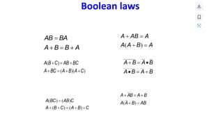 DIGITAL LOGIC GATES AND BOOLEAN EXPRESSIONS.pptx