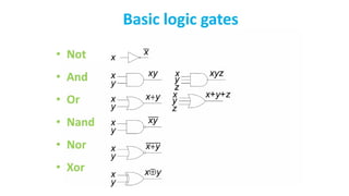 DIGITAL LOGIC GATES AND BOOLEAN EXPRESSIONS.pptx