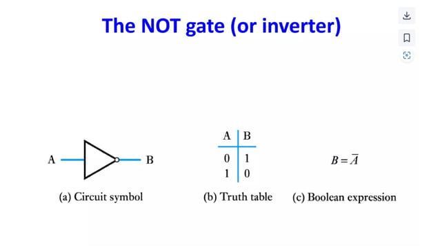 DIGITAL LOGIC GATES AND BOOLEAN EXPRESSIONS.pptx