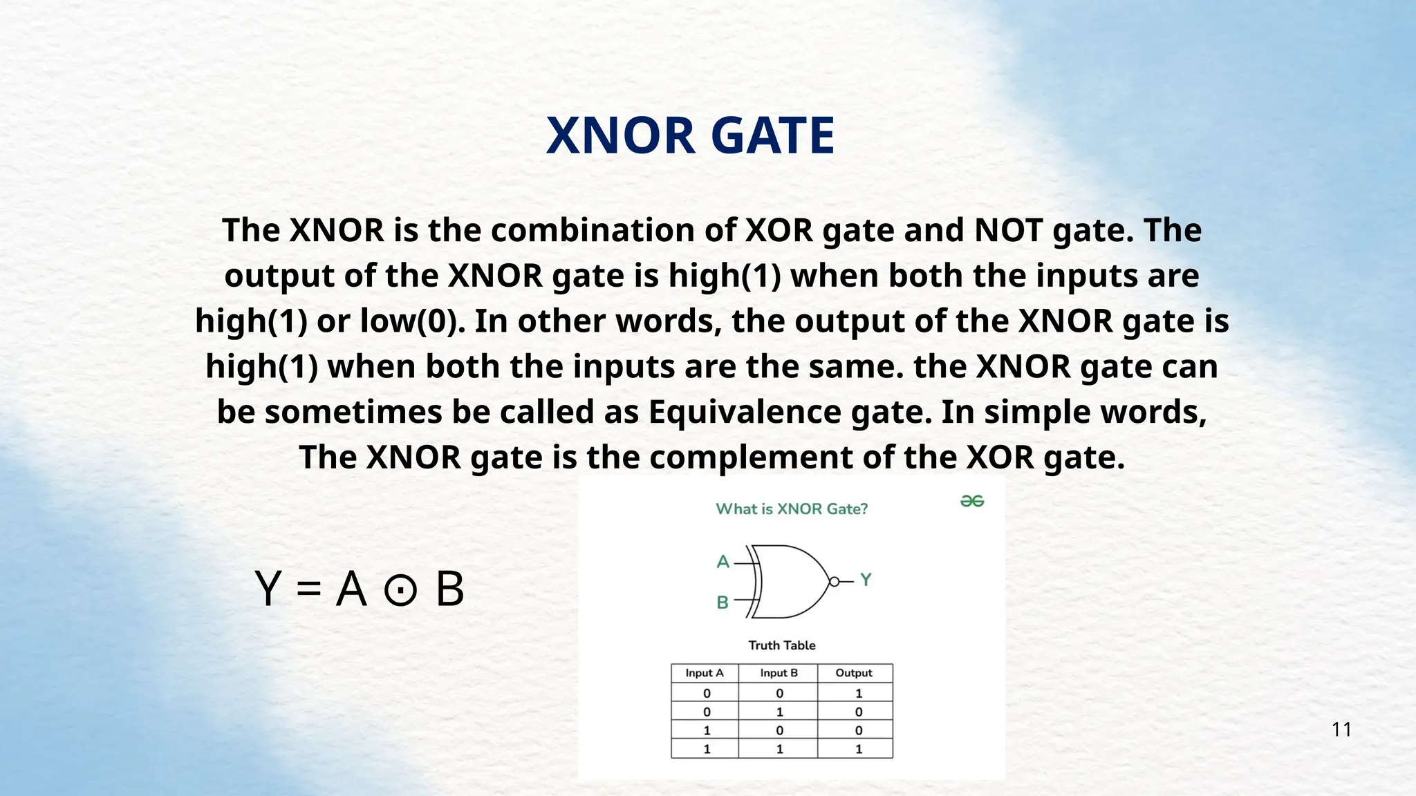 LOGIC GATES.pptx this is about the digital electronics | PPTX