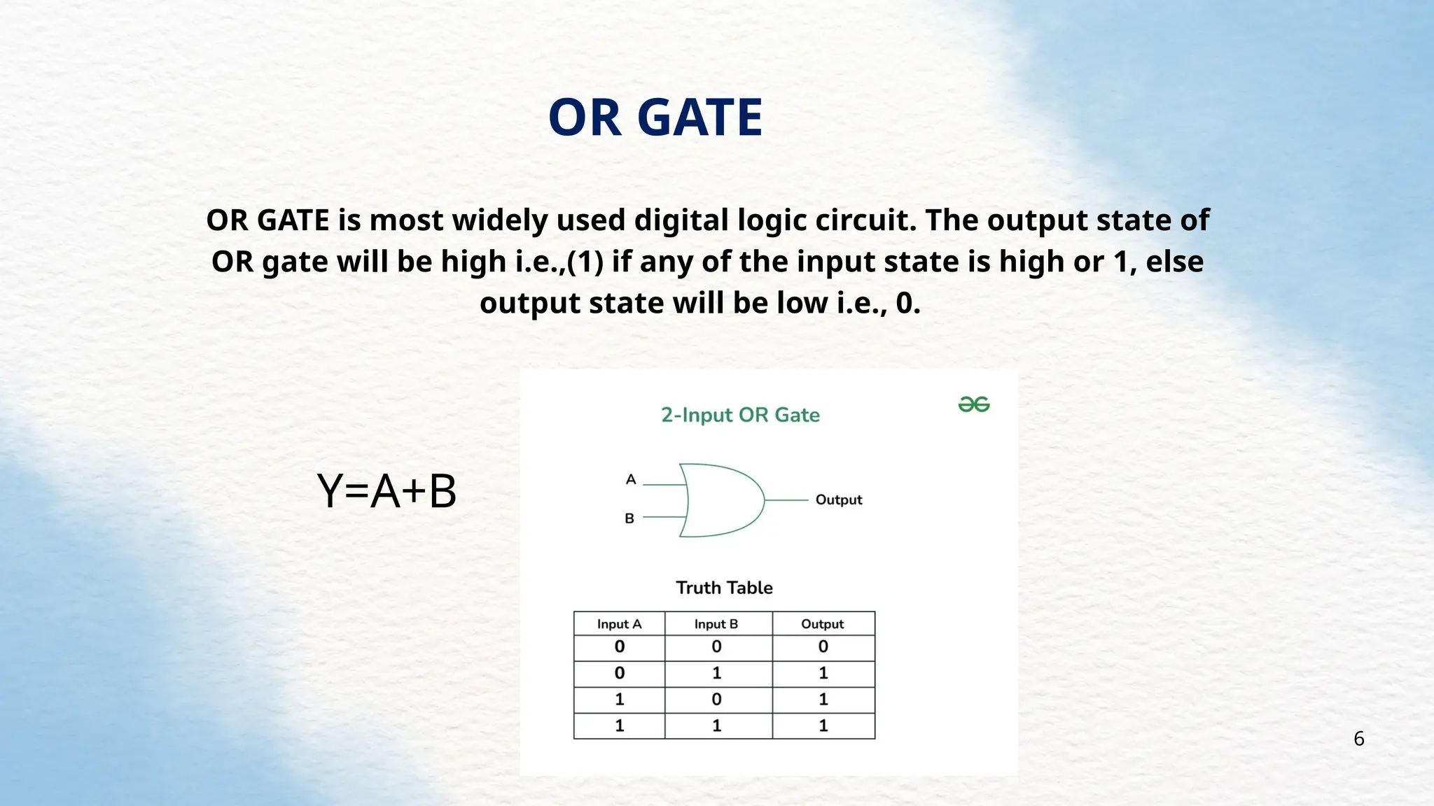 LOGIC GATES.pptx this is about the digital electronics | PPTX