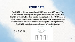 LOGIC GATES.pptx this is about the digital electronics | PPT