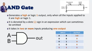 Logic Gates.pdf A short evaluation and description of logic gates | PPT