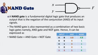 Logic Gates.pdf A short evaluation and description of logic gates | PDF