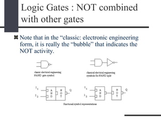 Presentation on Logic gates in Computer aarcjitecture.Logic_Gates.ppt