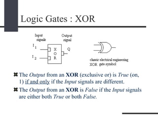 Presentation on Logic gates in Computer aarcjitecture.Logic_Gates.ppt