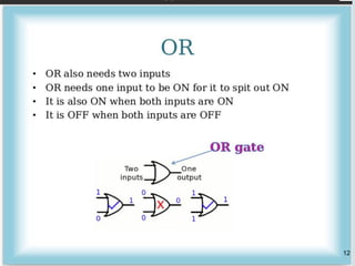 Basic Logic Gates -Digital system Design | PDF