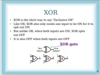 Basic Logic Gates -Digital system Design | PDF