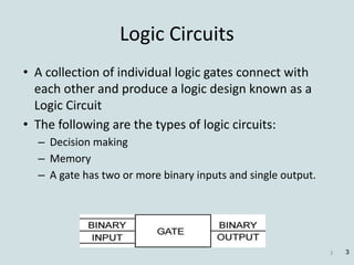 Basic Logic Gates -Digital system Design | PDF