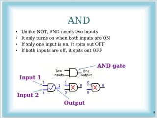 Basic Logic Gates -Digital system Design | PDF