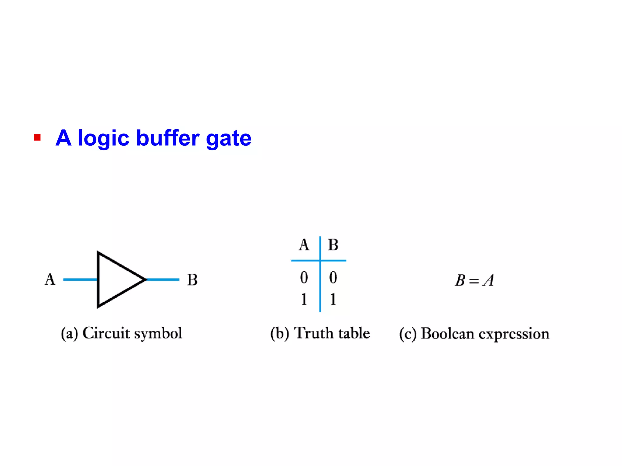 Logic gates r007 | PPT | Programming Languages | Computing