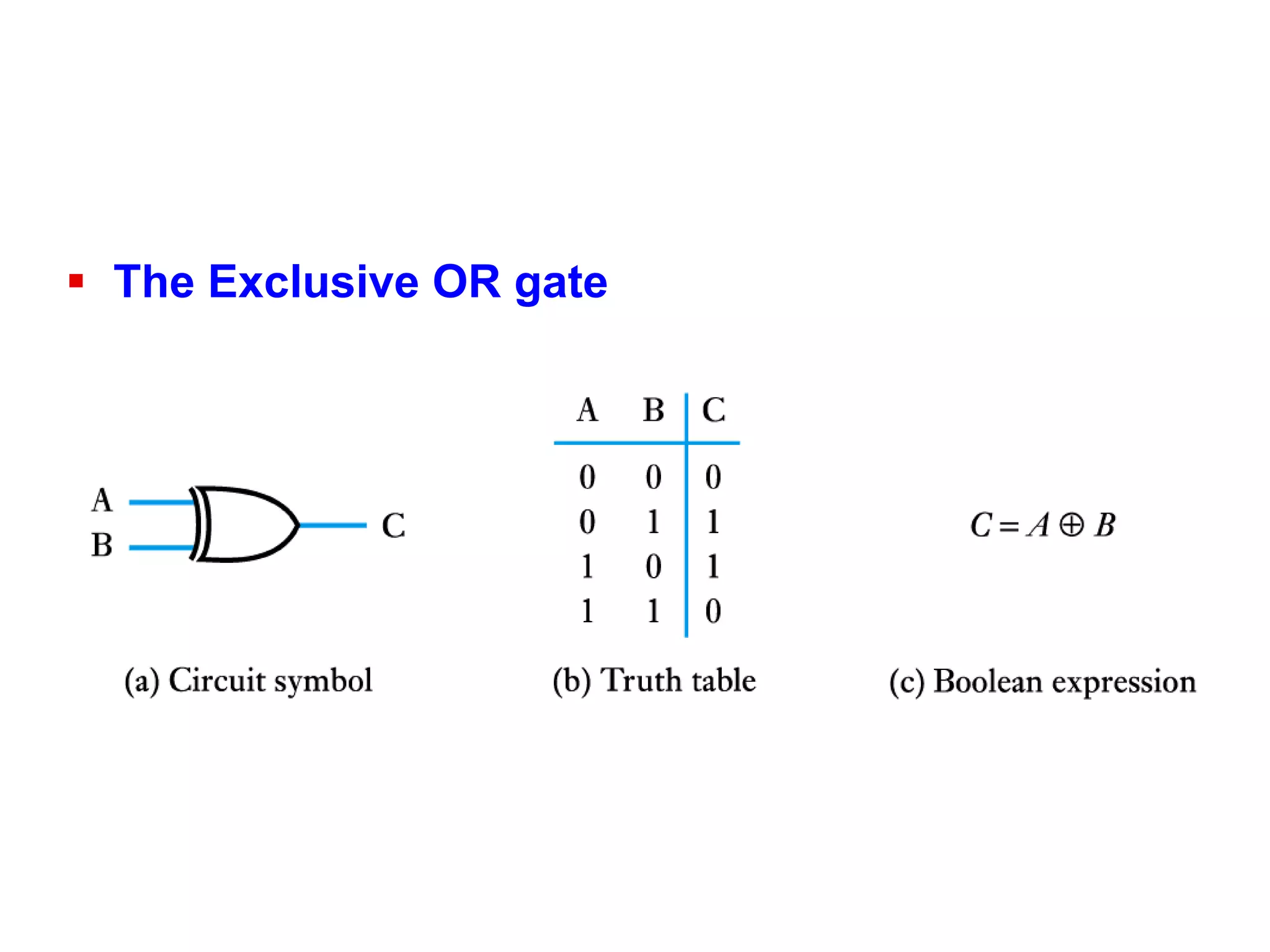 Logic gates r007 | PPT | Programming Languages | Computing