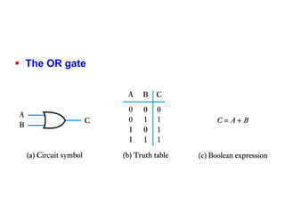 Logic gates r007 | PPT