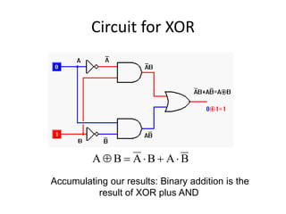 Logic Gates (1).ppt | Free Download