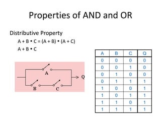 Logic Gates (1).ppt | Free Download