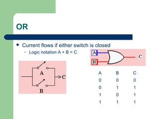 Logic gates (2) | PPT | Technology & Computing