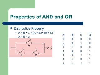Logic gates (2) | PPT