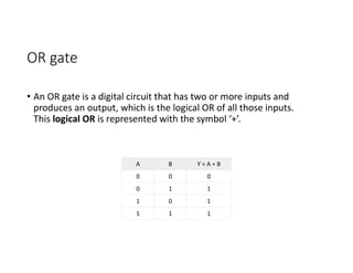 Logic gates and Boolean.pdf