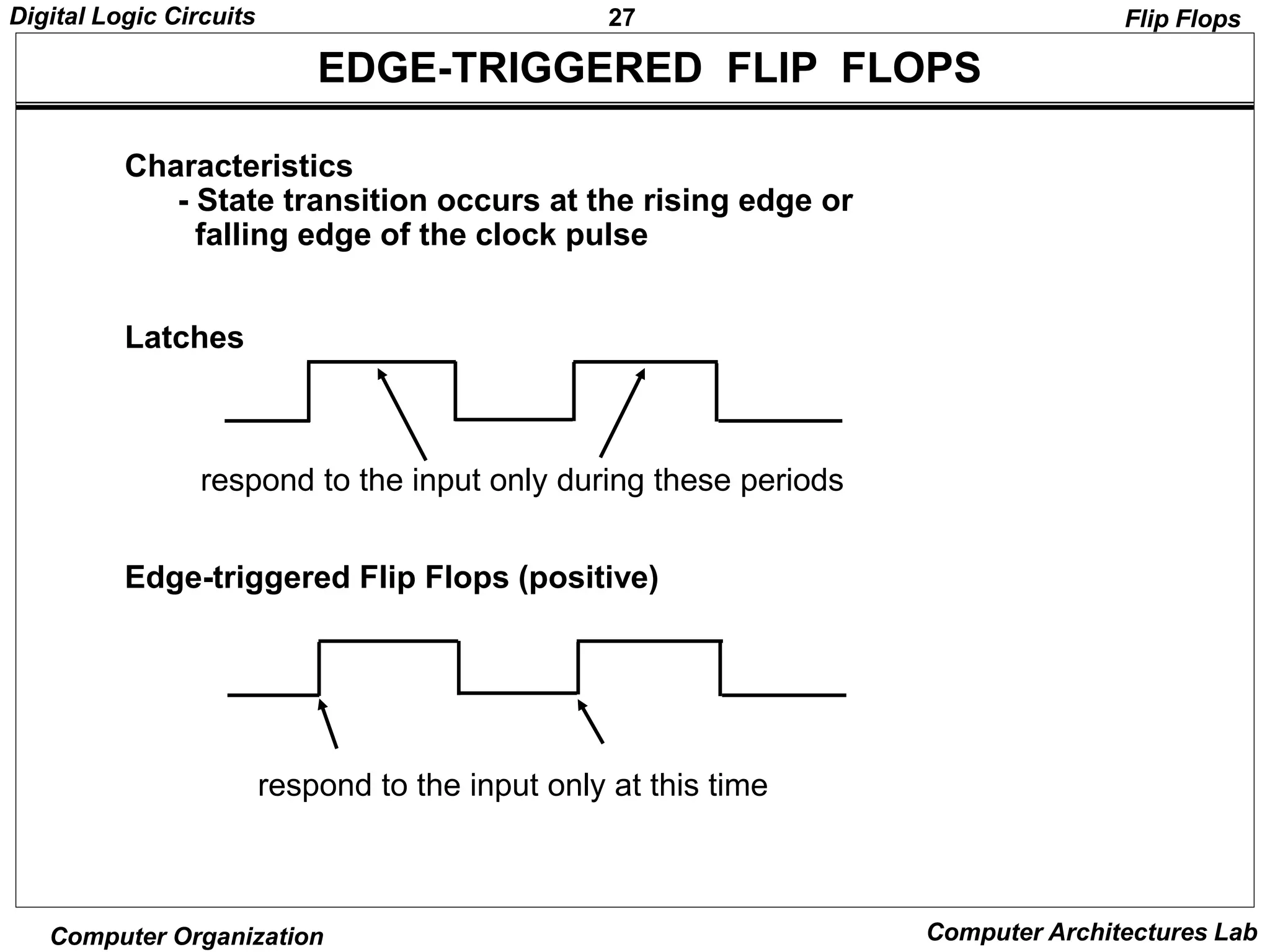 Logic gates and boolean algebra.ppt