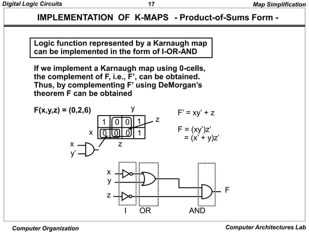 Logic gates and boolean algebra.ppt