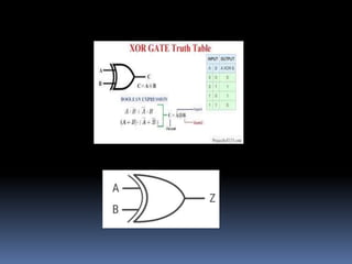 DCF- Logic gates and circuit | PPTX
