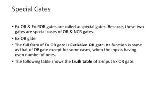 Logic gates and Digital system.pptx