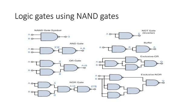 Logic gates and Digital system.pptx